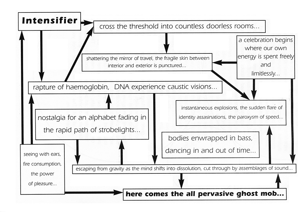 here comes the all pervasive ghost mob... - Datacide